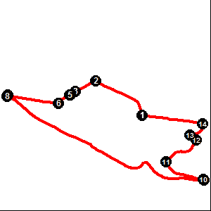 Good Run Guide - Route Directions
