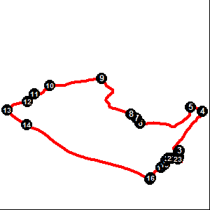 Good Run Guide - Route Directions